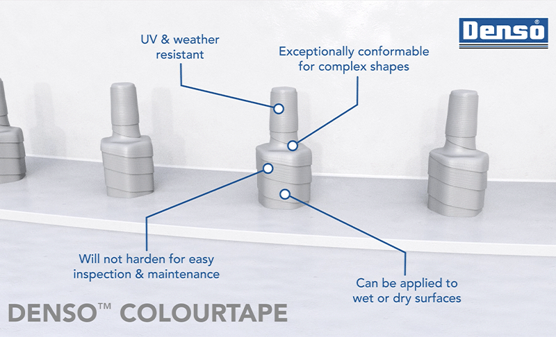 Denso™ ColourTape – Bolt Wrapping - Denso