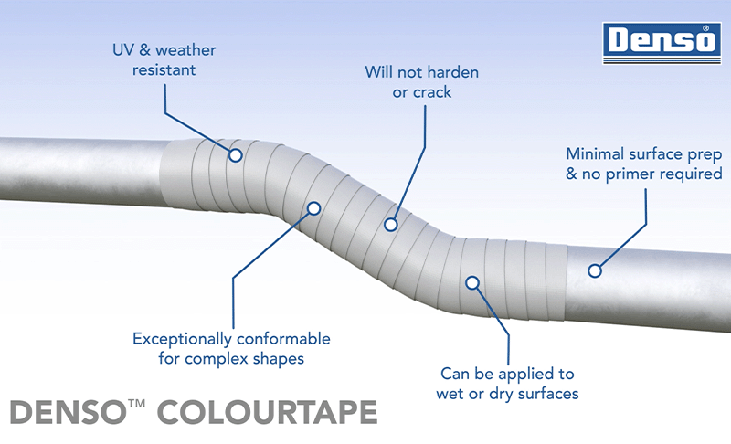 Denso™ ColourTape – Straight Pipe Lengths - Denso